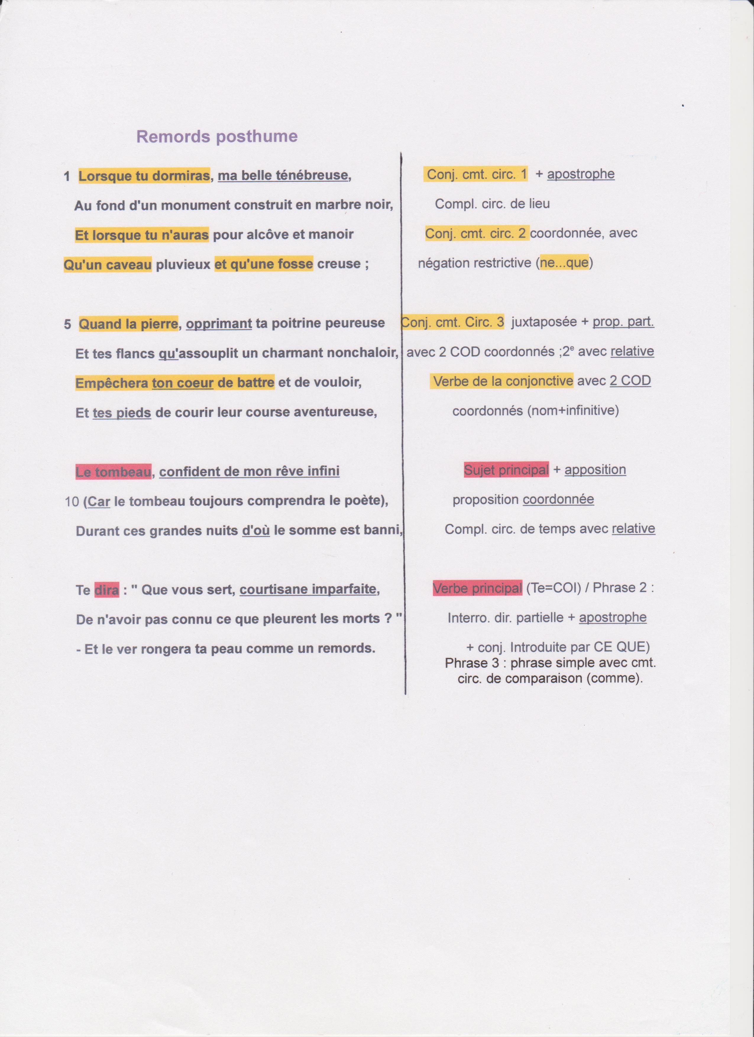 Baudelaire: « Remords posthume » – Français pour moi